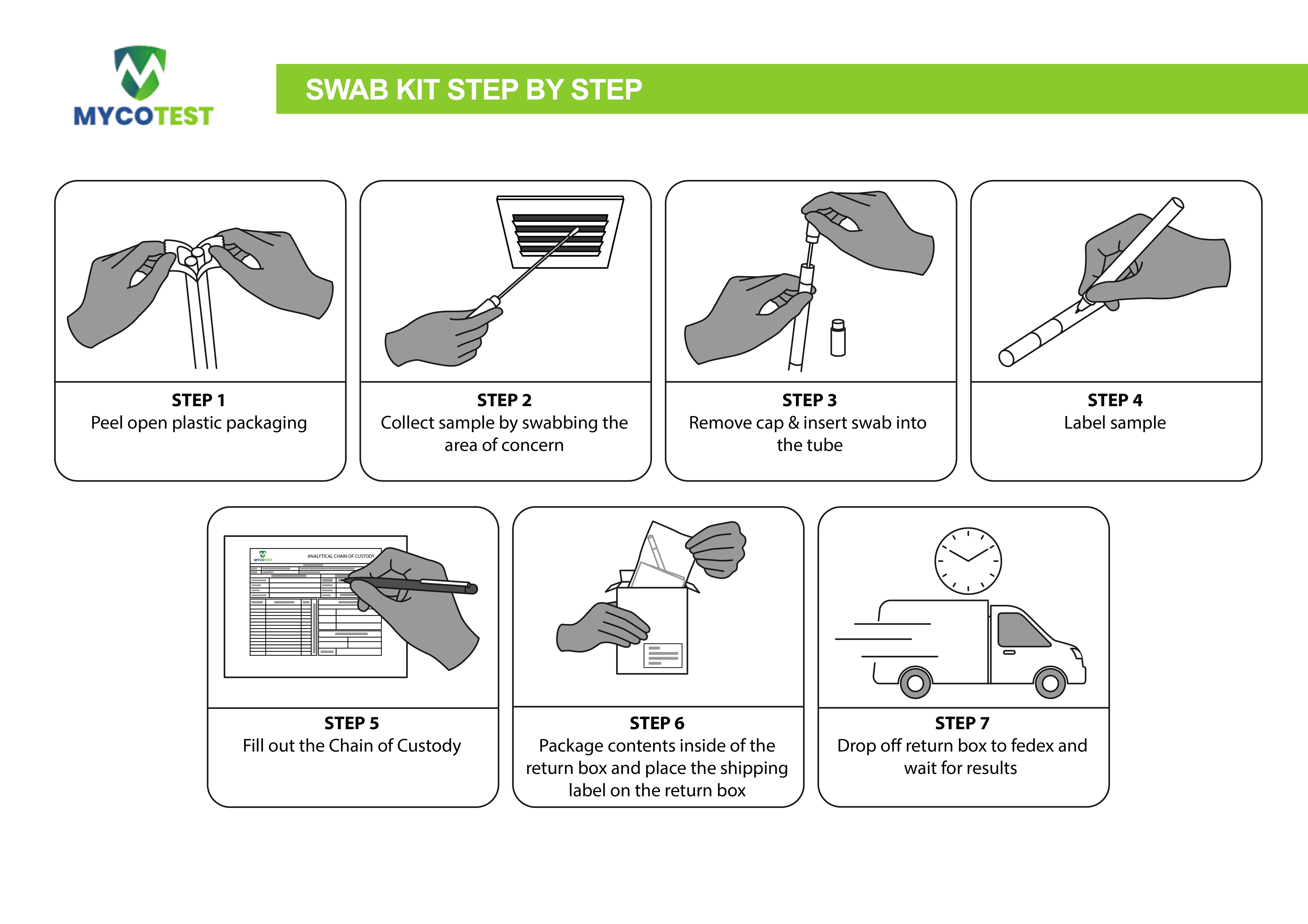 DIY Mold Test Kit – Swab Method for Fast & Accurate Results | MyCoTest